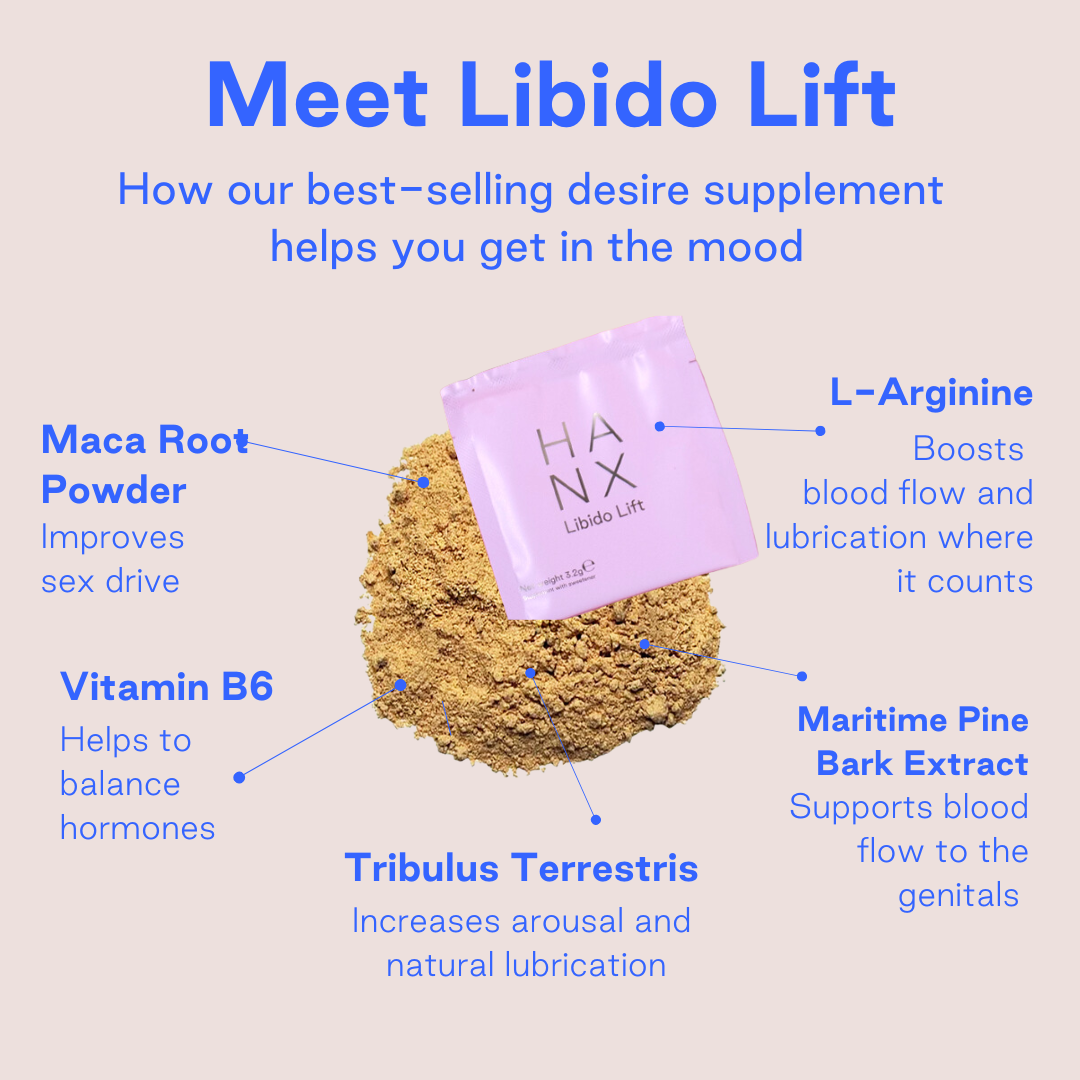 HANX | Libido Lift, A Natural Sex Drive Supplement for Women