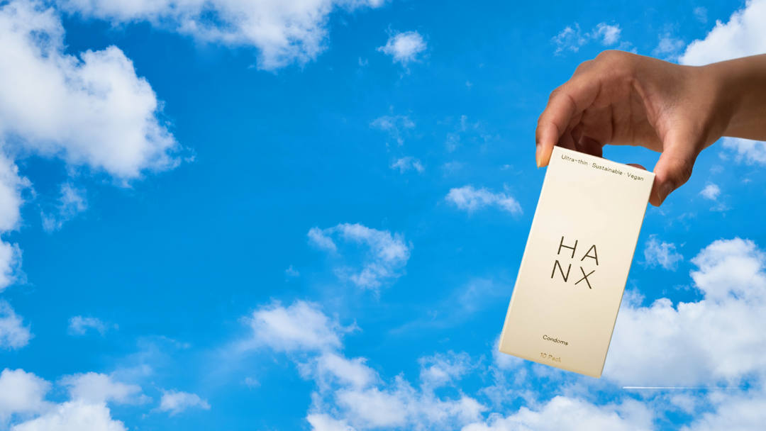 HANX | Sexual Wellness, Intimate Wellness and Weight Management